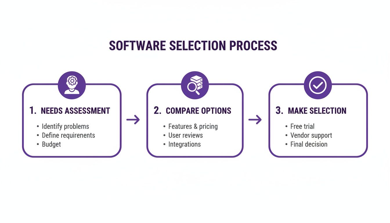 Business Operations Platform | Time Tracking, Invoicing & E-Signatures ...